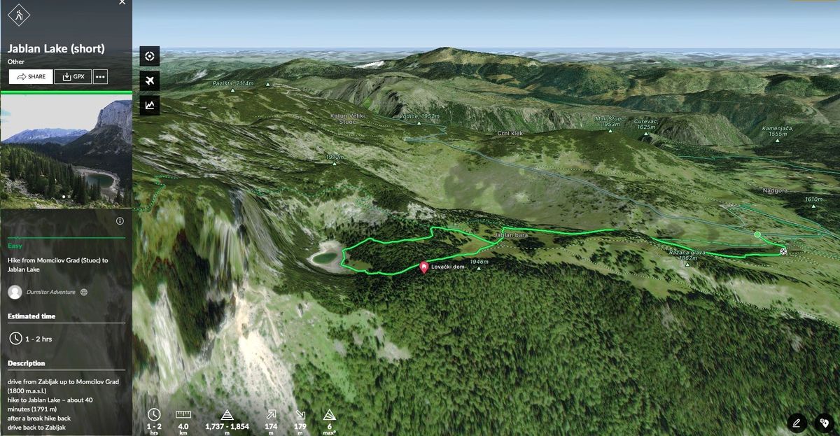 Explore Durmitor National Park On Foot | Durmitor Adventure